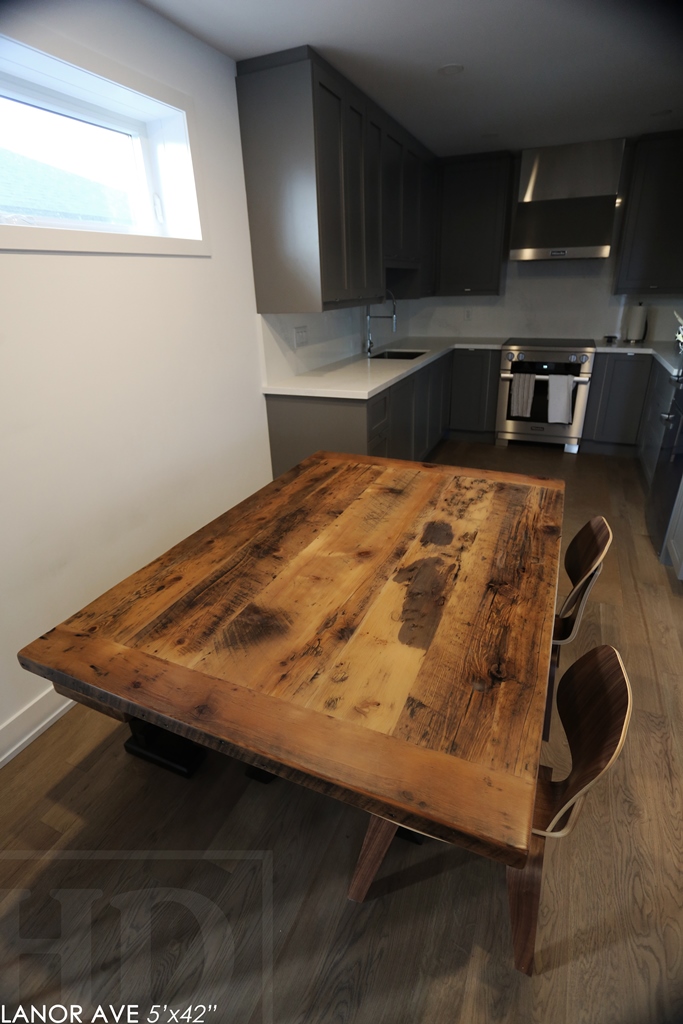 Rustic Furniture | Metal Tables | HD Threshing